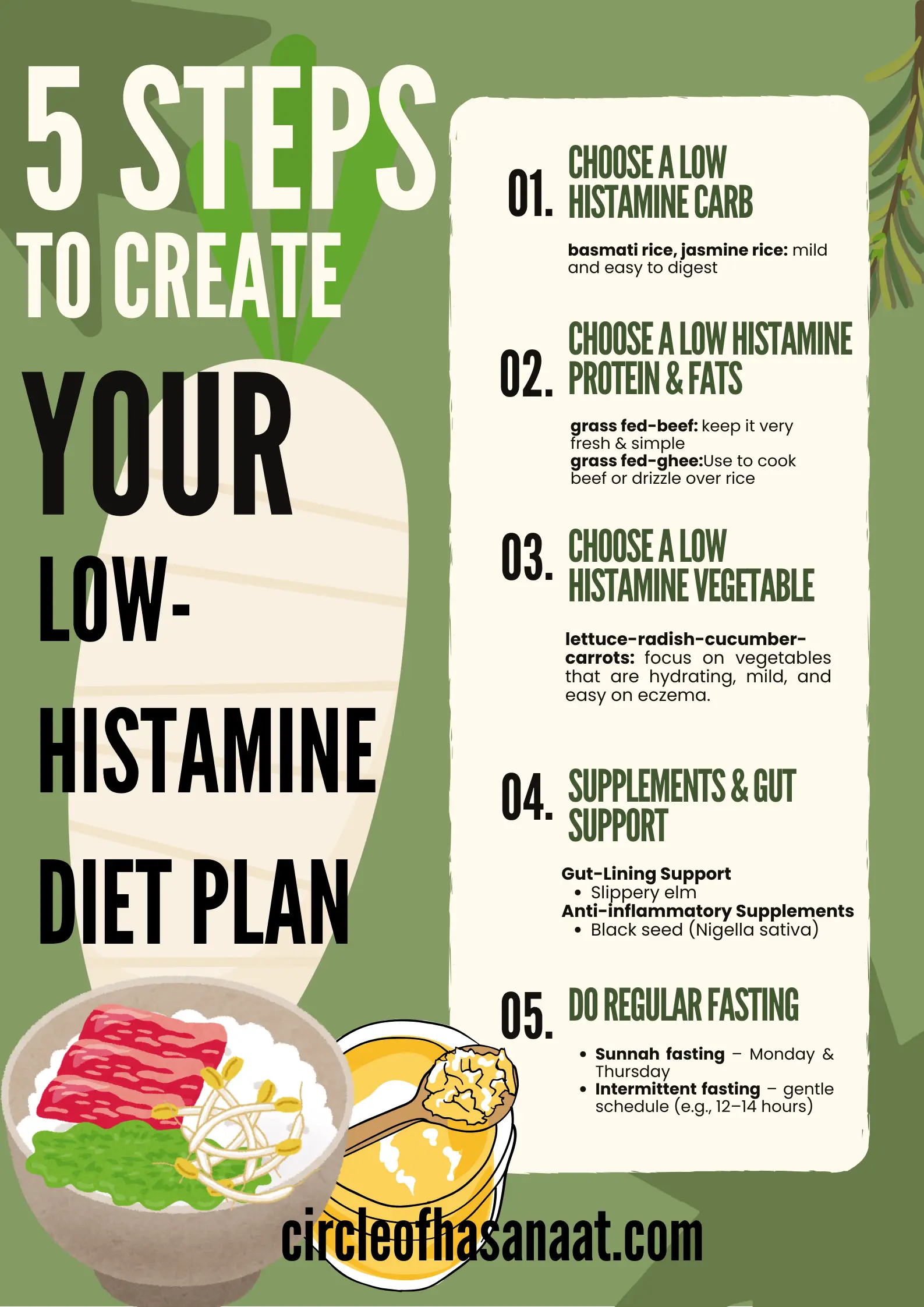 Low Histamine Diet Plan PDF Simple Safe Eating Guide - circleofhasanaat